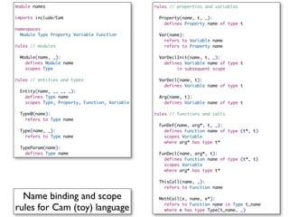 NaBL: A Meta-Language for Declarative Name Binding and Scope Rules | PDF | Programming Languages ...