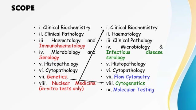 Nabl 112 gap analysis general | PPTX | Blood Disorders | Diseases and Conditions