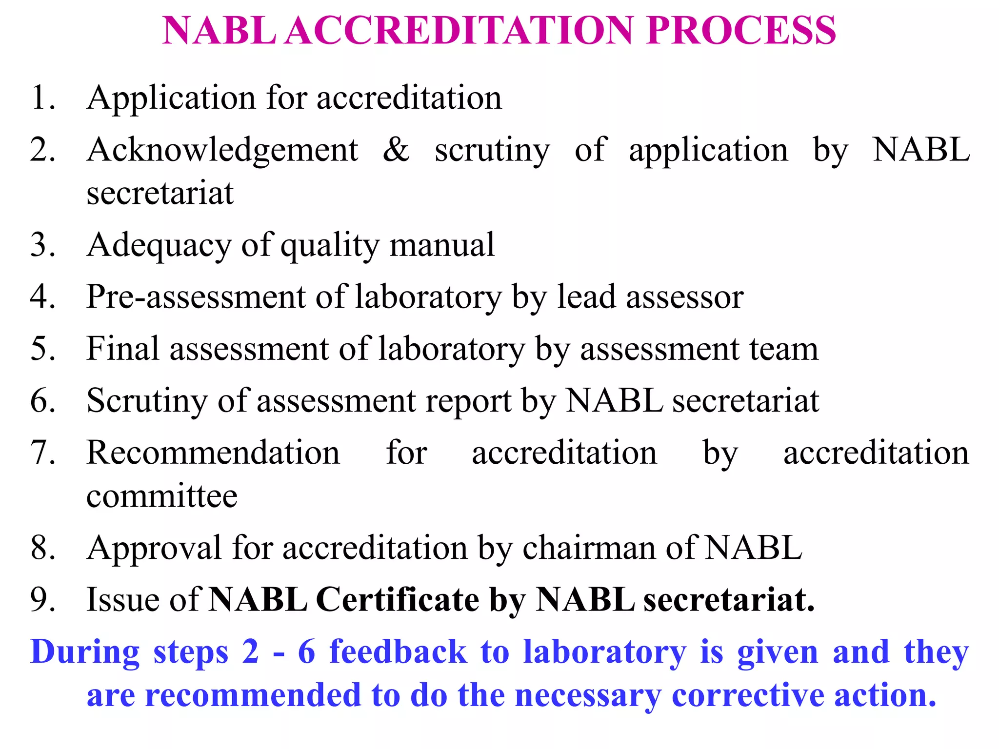 NABL ACCREDITATION | PPTX