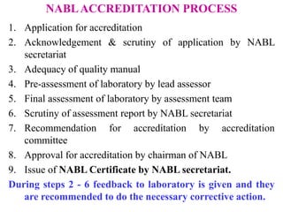 NABL ACCREDITATION | PPTX