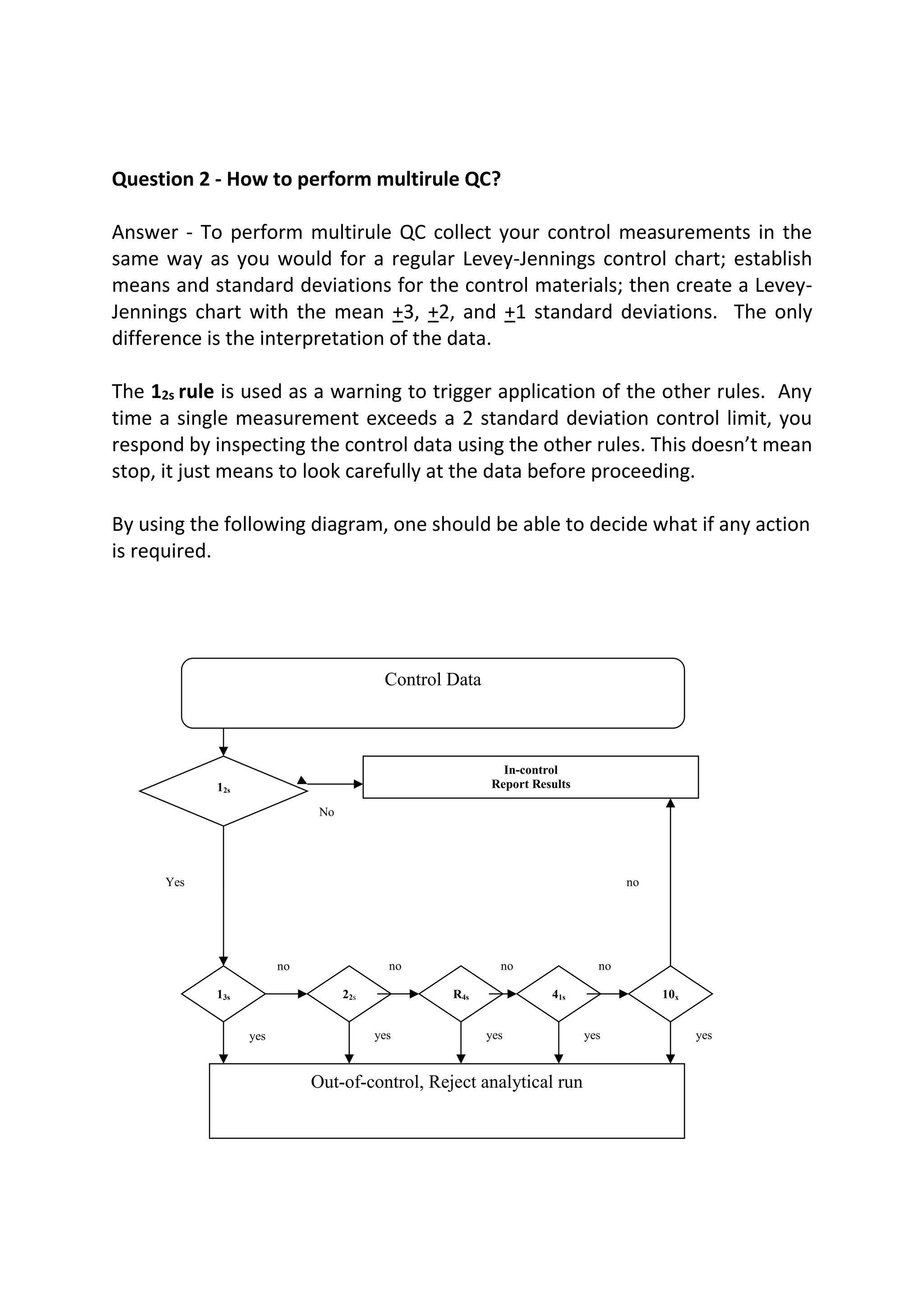 NABL BIOCHEMISTRY COMPETENCE ASSESSMENT.docx