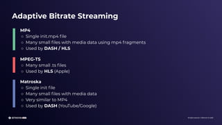 Bitmovin LIVE Tech Talks: Fun with Container Formats | PPT