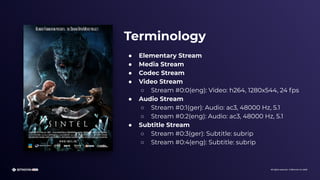 Bitmovin LIVE Tech Talks: Fun with Container Formats | PPT