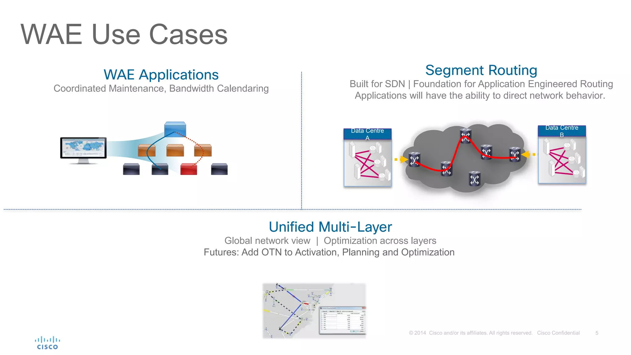 DEVNET-1159 Deep Dive with the Cisco WAN Automation Engine | PDF