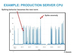 Evaluating Real-Time Anomaly Detection: The Numenta Anomaly Benchmark | PPT