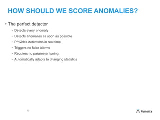Evaluating Real-Time Anomaly Detection: The Numenta Anomaly Benchmark | PPT