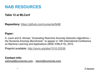 Evaluating Real-Time Anomaly Detection: The Numenta Anomaly Benchmark | PPT