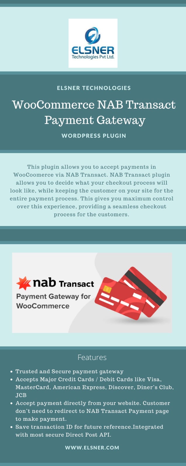 Nab transact infographic | PDF
