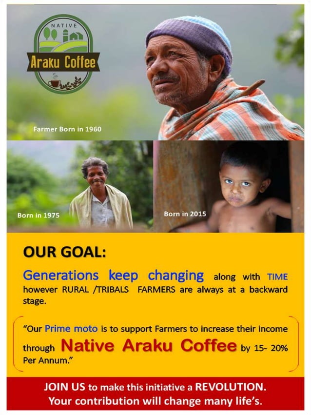 Native Araku Coffee | PPTX