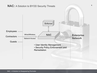 NAC - A Solution for Disappearing Perimeter | PPT