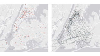 Student data analysis and visualization | PPT