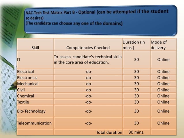 NAC-TECHmodified.pptx