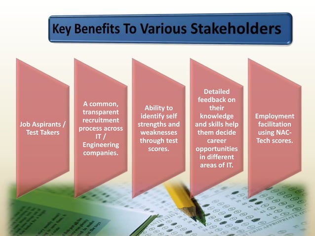 NAC-TECHmodified.pptx