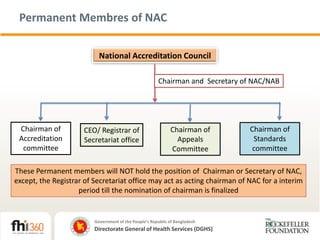 National Accreditation | Council OR Board? | PPTX