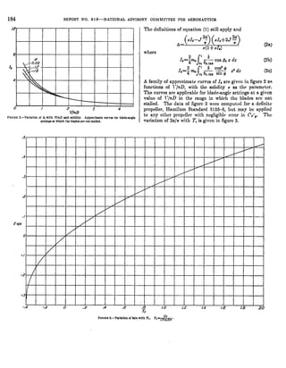 NACA REPORT 819 | PDF