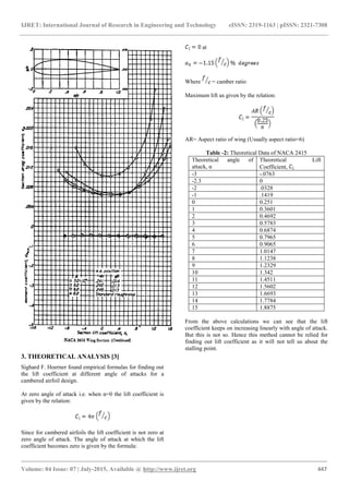 Naca 2415 finding lift coefficient using cfd, theoretical and javafoil ...