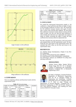 Naca 2415 finding lift coefficient using cfd, theoretical and javafoil ...