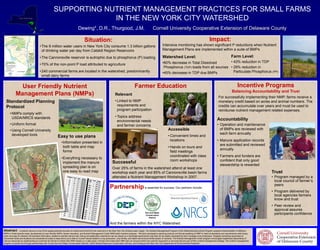 SUPPORTING NUTRIENT MANAGEMENT PRACTICES FOR SMALL FARMS IN THE NEW ...