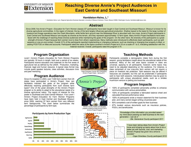 Nacaa annie's diverse audience poster | PDF