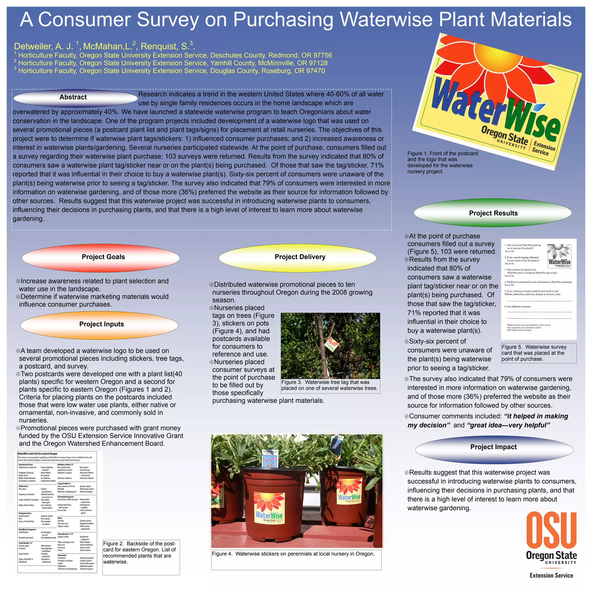 A Consumer Survey on Purchasing Waterwise Plant Materials | PDF