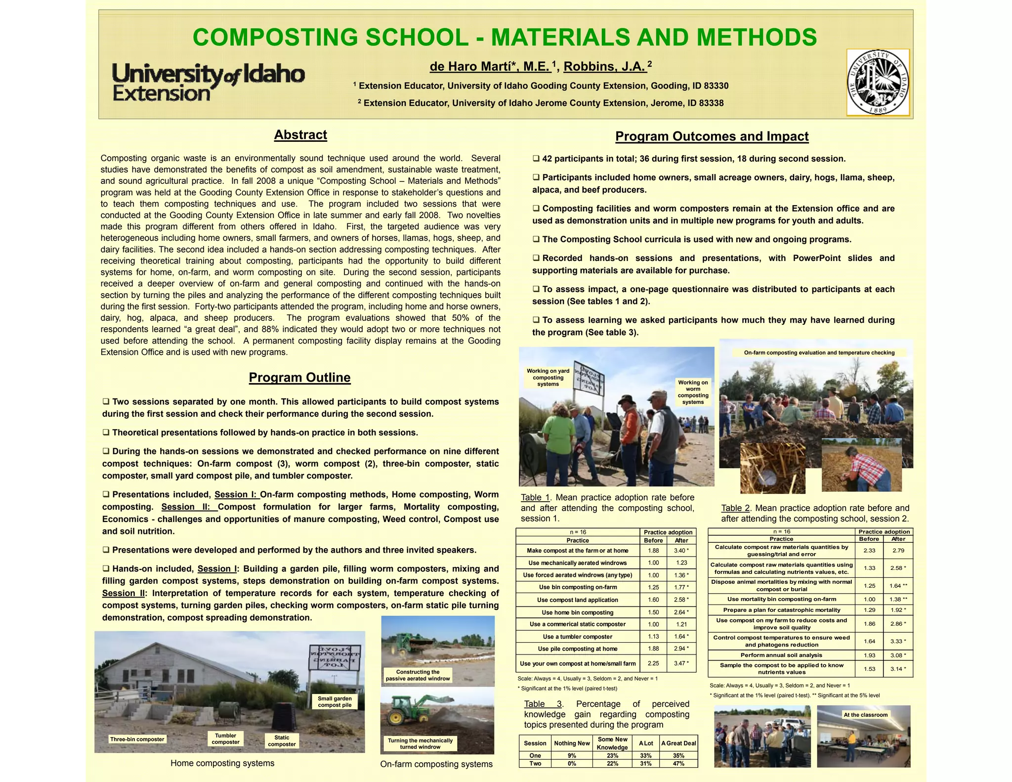 COMPOSTING SCHOOL - MATERIALS AND METHODS | PDF | Gardening | Home & Garden