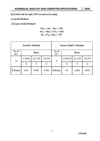 Numerical Analysis and Computer Applications | DOCX
