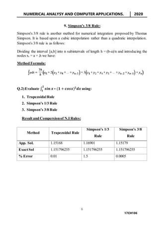 Numerical Analysis and Computer Applications | DOCX