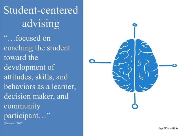 Creating Space for Meaningful Conversations: The Intersection of ...