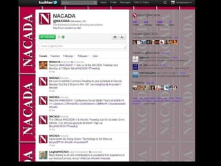 NACADA Social Media | PPT