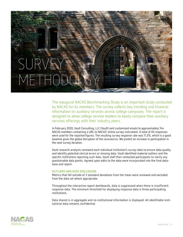 NACAS | Bench Marking Survey | PDF