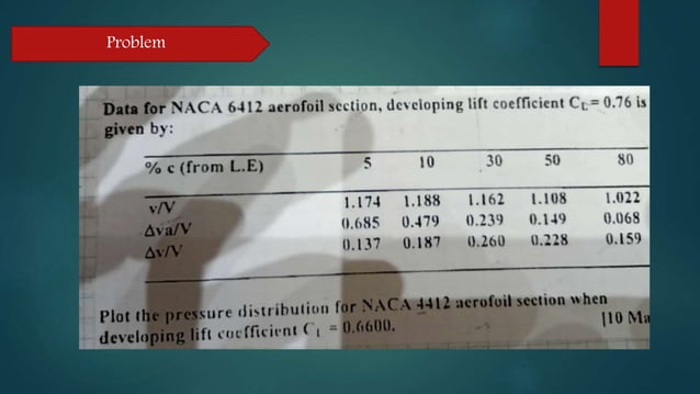 Pressure Distribution Along Aero-foil (NACA) | PPTX | Physics | Science