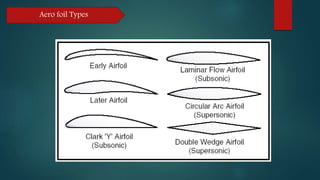 Pressure Distribution Along Aero-foil (NACA) | PPTX | Physics | Science
