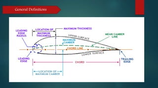 Pressure Distribution Along Aero-foil (NACA) | PPTX | Physics | Science