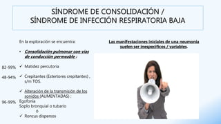 Neumonía Adquirida en la Comunidad (NAC) | PPTX