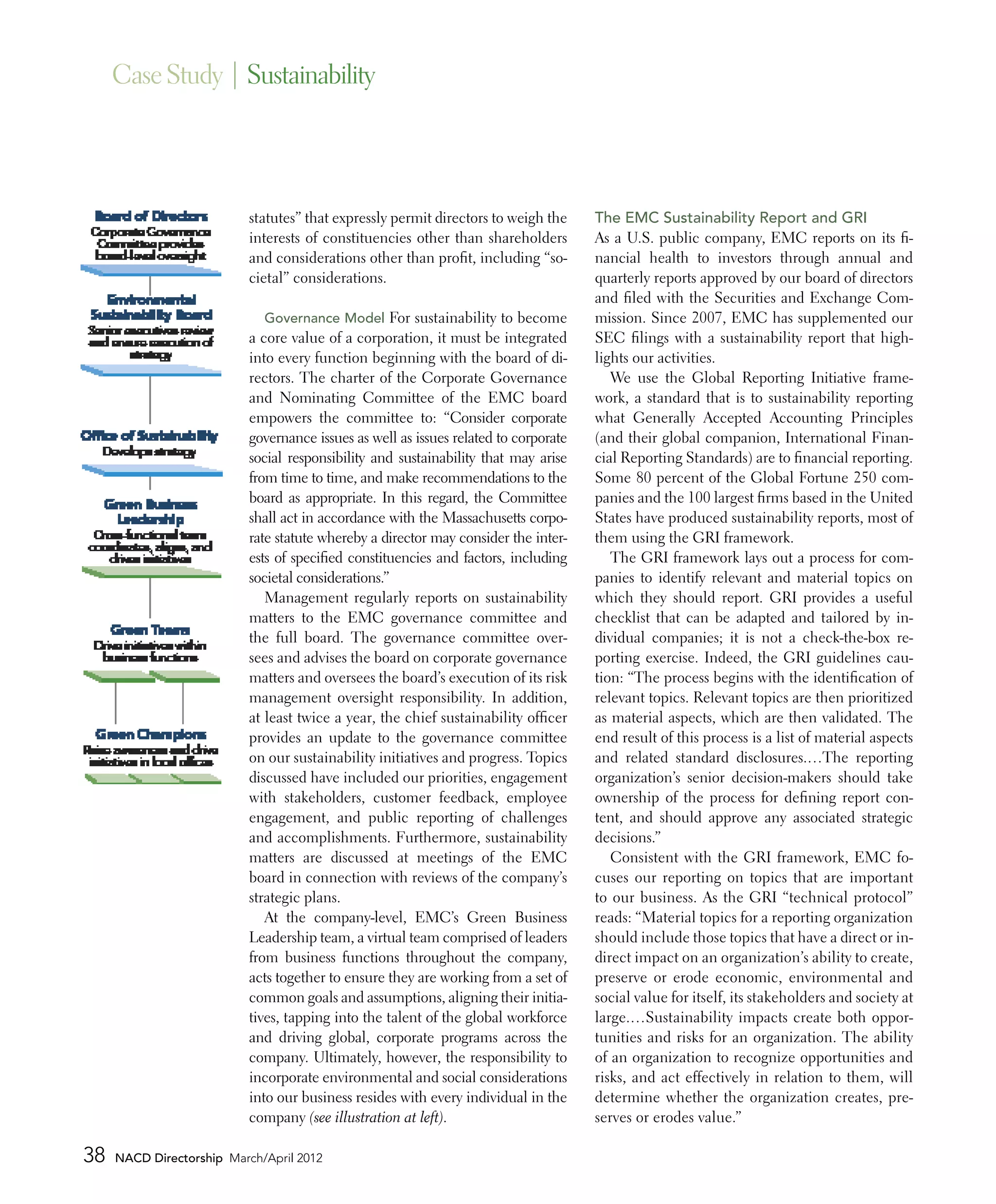 Sustainability and the Board of Directors - NACD Case Study EMC & GRI | PDF