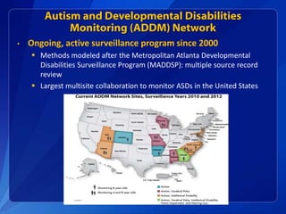 Community Perspective on Healthcare Panel: Dr. Boyle | PPTX