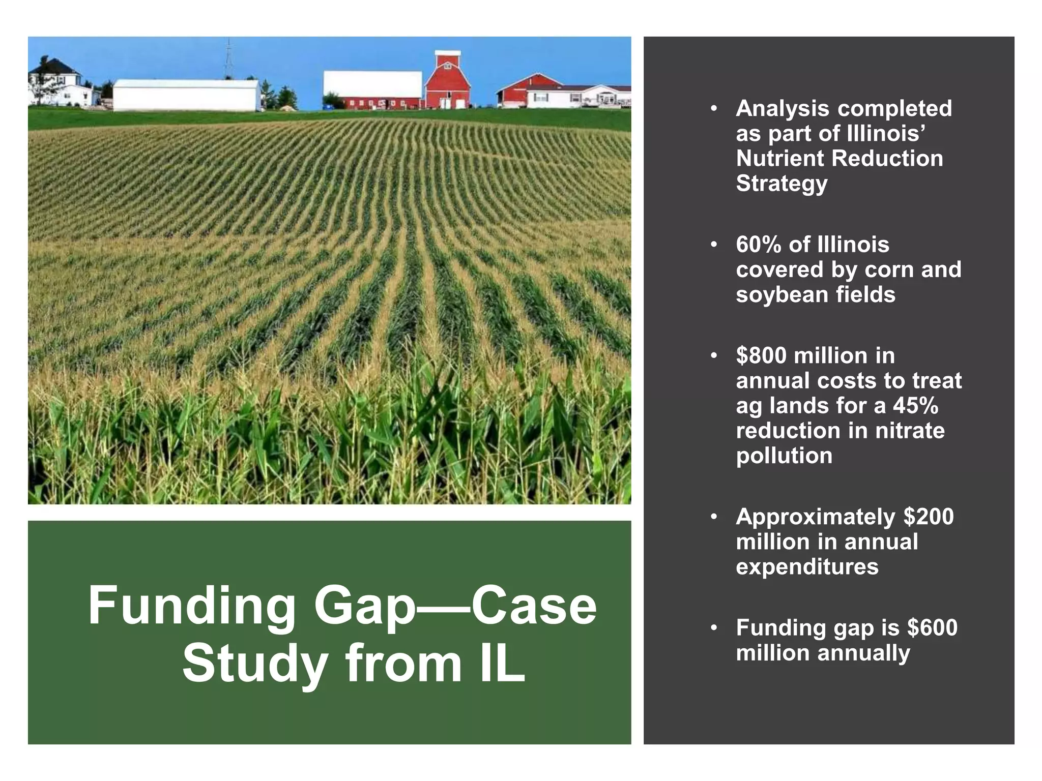 USDA Conservation Innovation Grants | PPTX