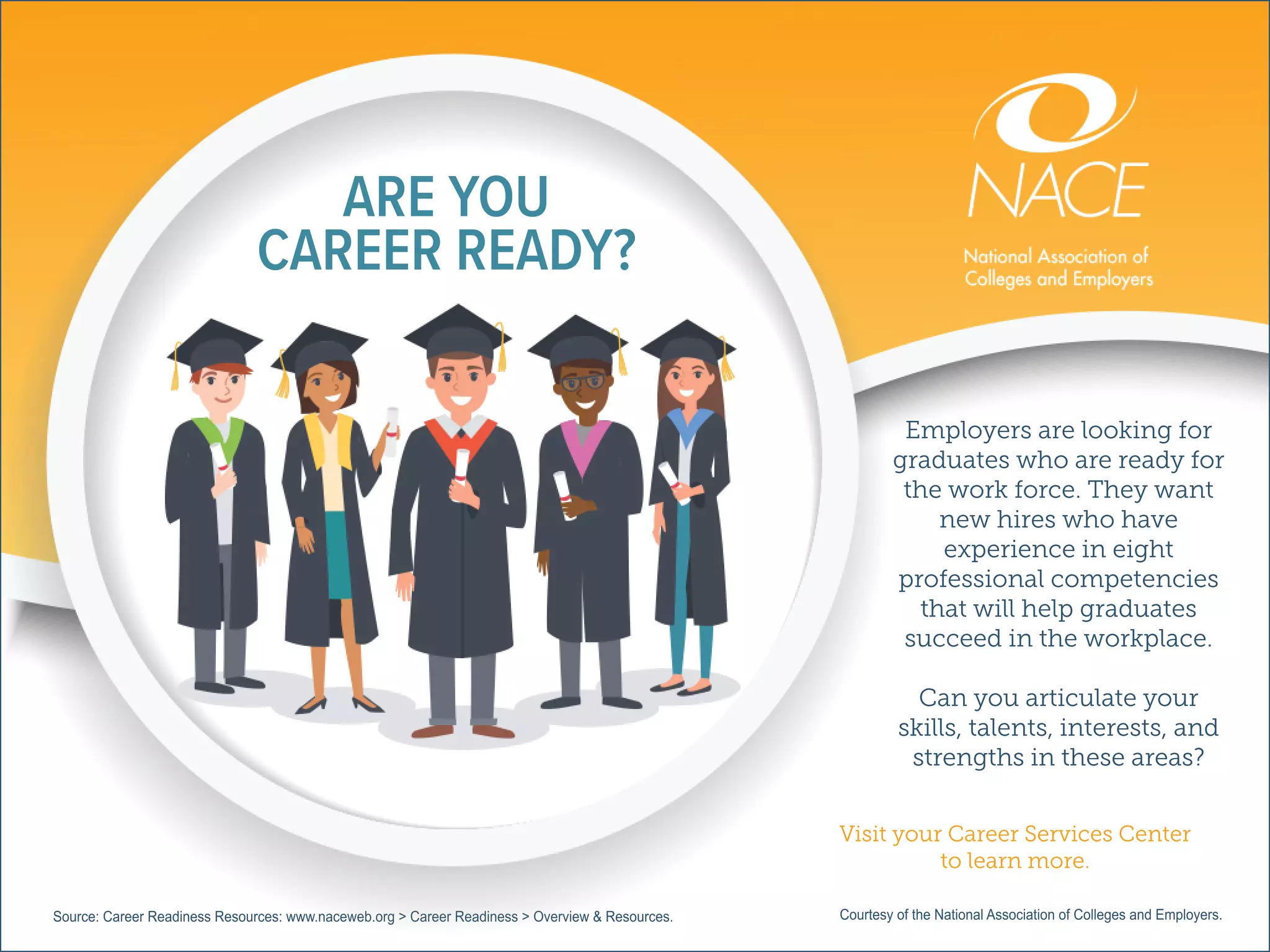 NACE: Career Readiness Defined | PDF