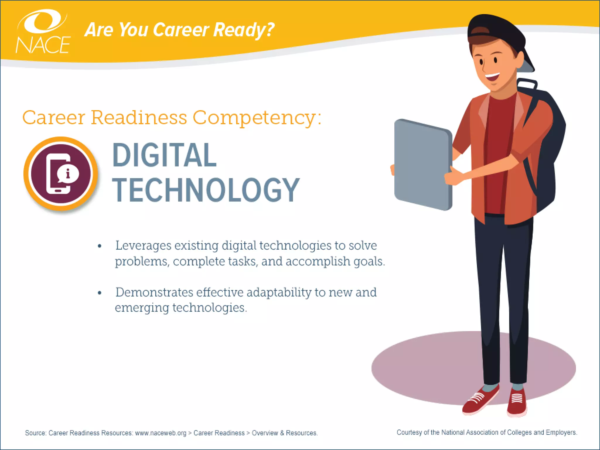 NACE: Career Readiness Defined | PDF