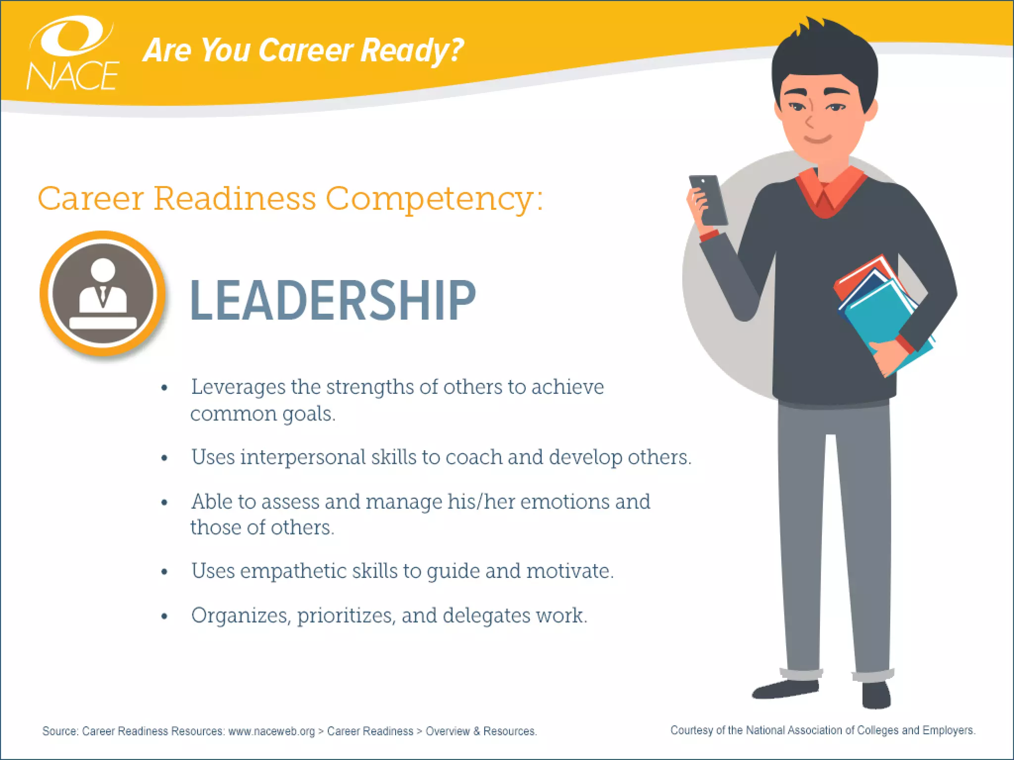 NACE: Career Readiness Defined | PDF