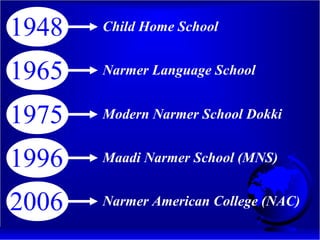 Narmer American College In A Glance | PPS