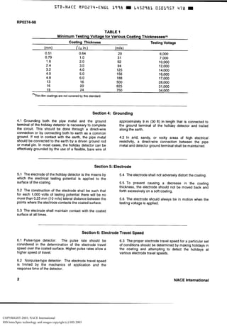 NACE RP0274 HOLIDAY.pdf