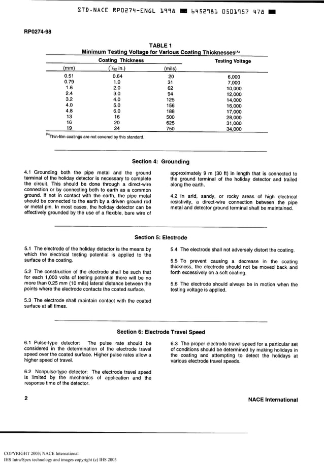 NACE RP0274 HOLIDAY.pdf