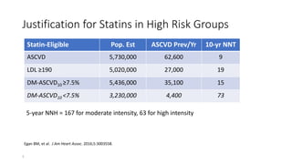 NACHC-Statin-Guideline-Snapshot-Generic.pptx