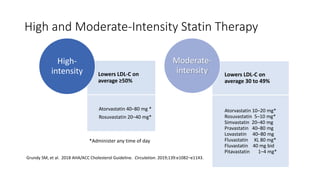 NACHC-Statin-Guideline-Snapshot-Generic.pptx