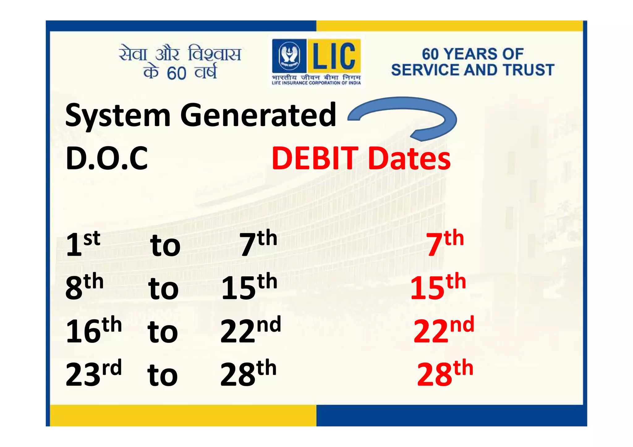 LIC NACH FORM - GUIDELINES TO FILL THE FORM | PDF