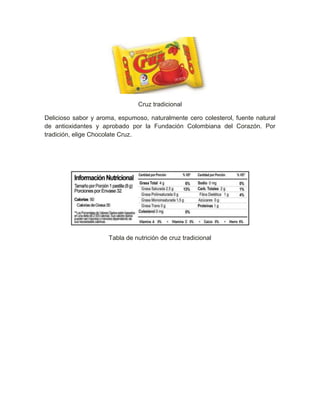 Nacional de chocolate | DOCX