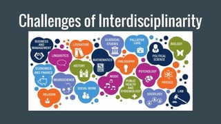 Cartographic Curiosity: Promoting Interdisciplinary Thinking in General ...