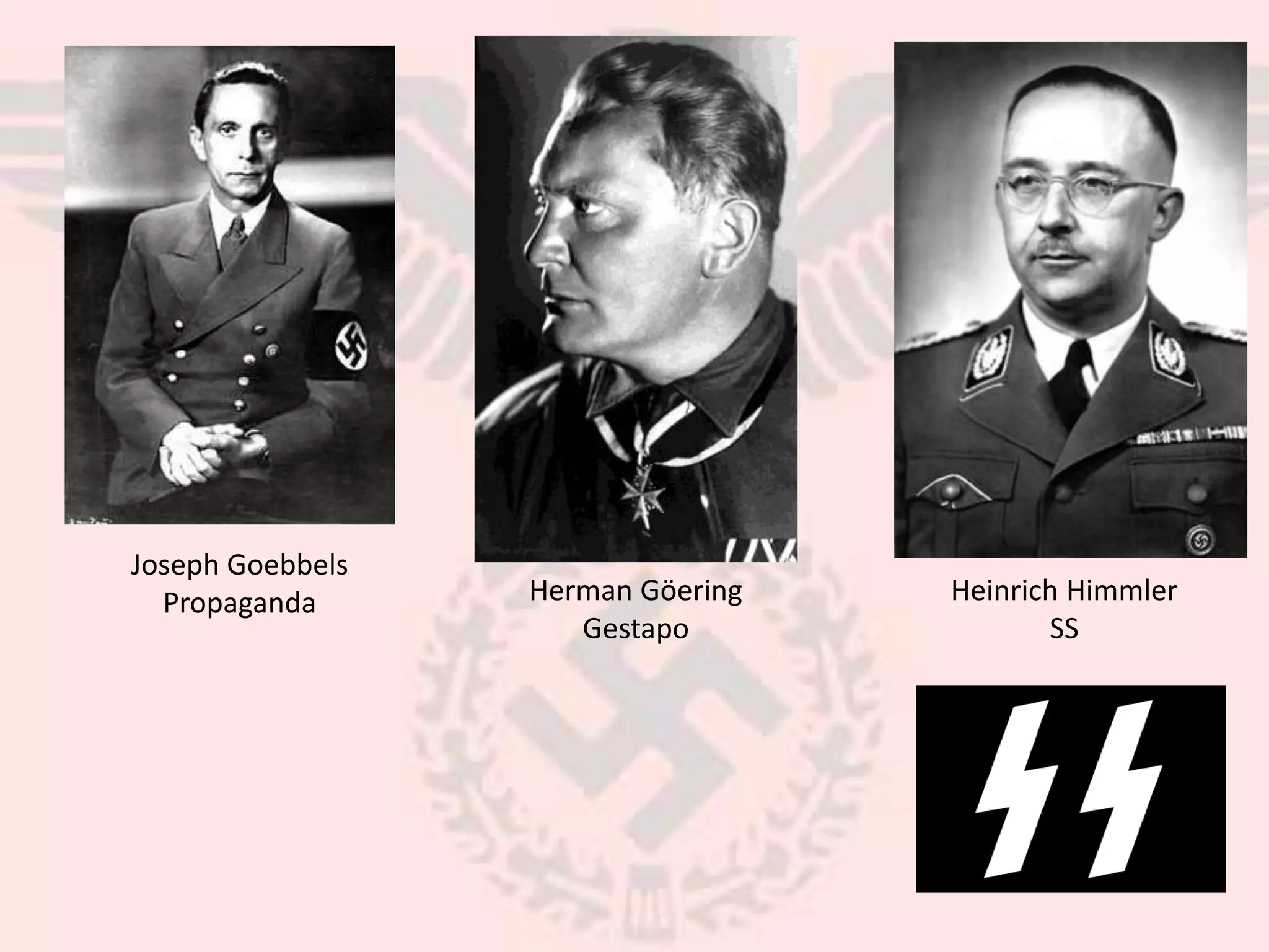 Nacizam u Njemačkoj | PPTX