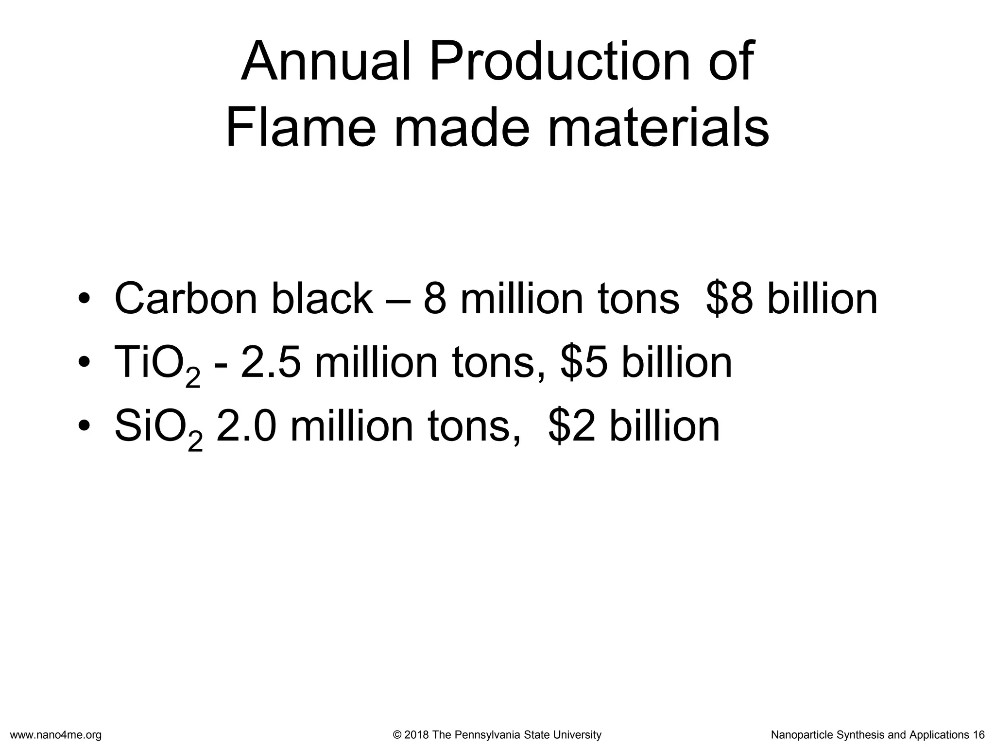 NACK_U3_Maeder_Nanoparticle_Synthesis.pptx